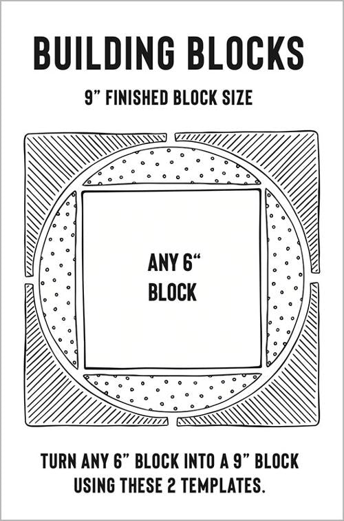 Template | Acrylic Building Blocks | Turn Any 6" Block into a 9" Block ...